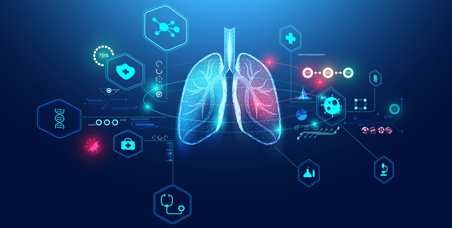 Targeted Lung Health Check Programme - Ightenhill Medical Centre